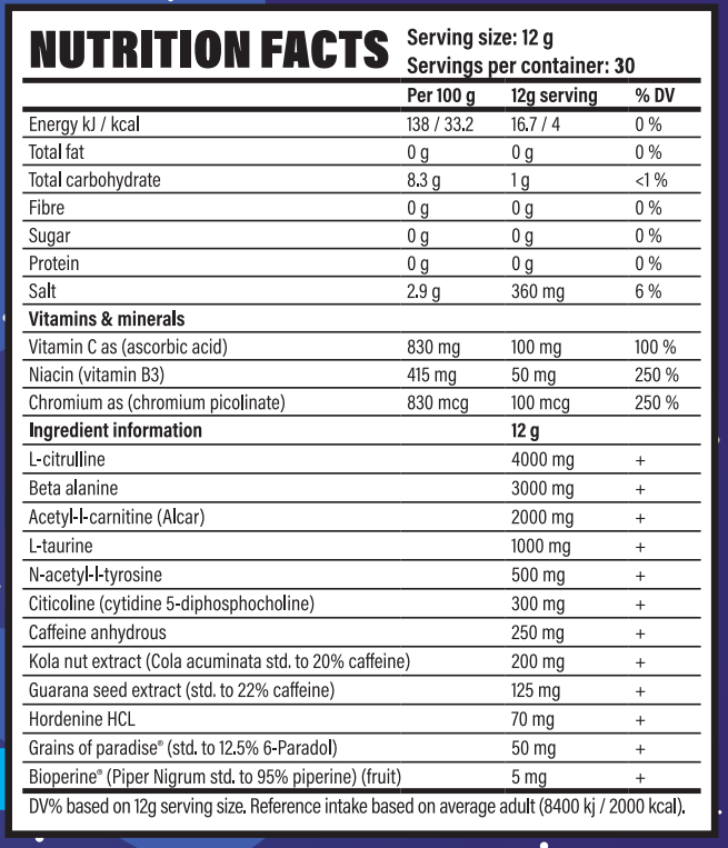 RocketRideSupplementFactsPanel_1200x1200.png?v=1600953402